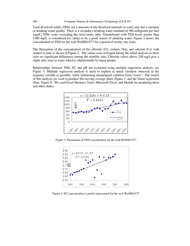 Bayesian Methods for Assessing Water Quality | PDF
