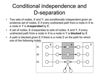 BayesianNetwork-converted.pdf