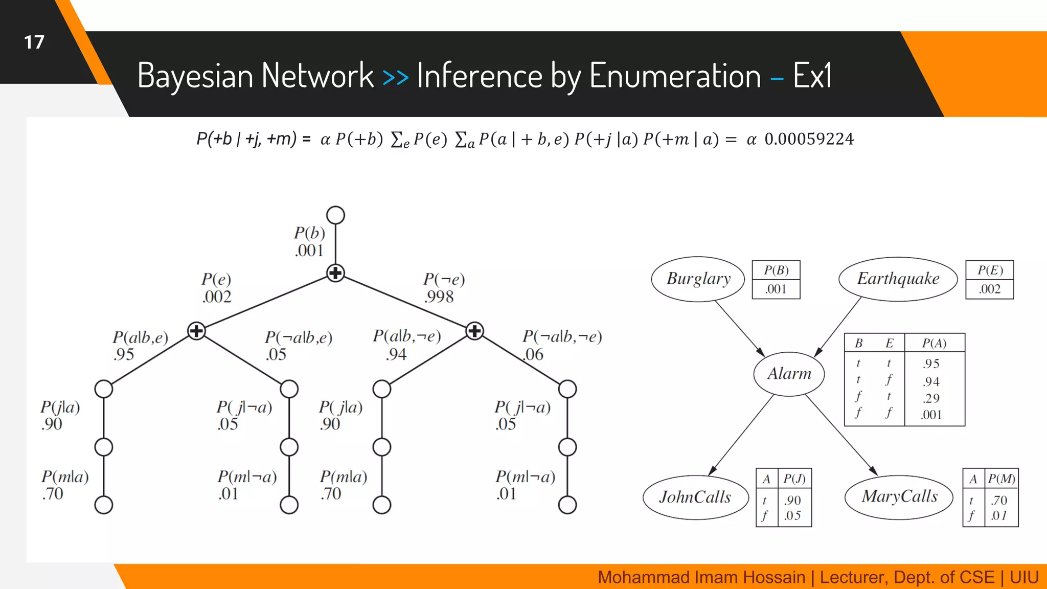 AI 9 | Bayesian Network and Probabilistic Inference | PDF | Computer Networking | Computing