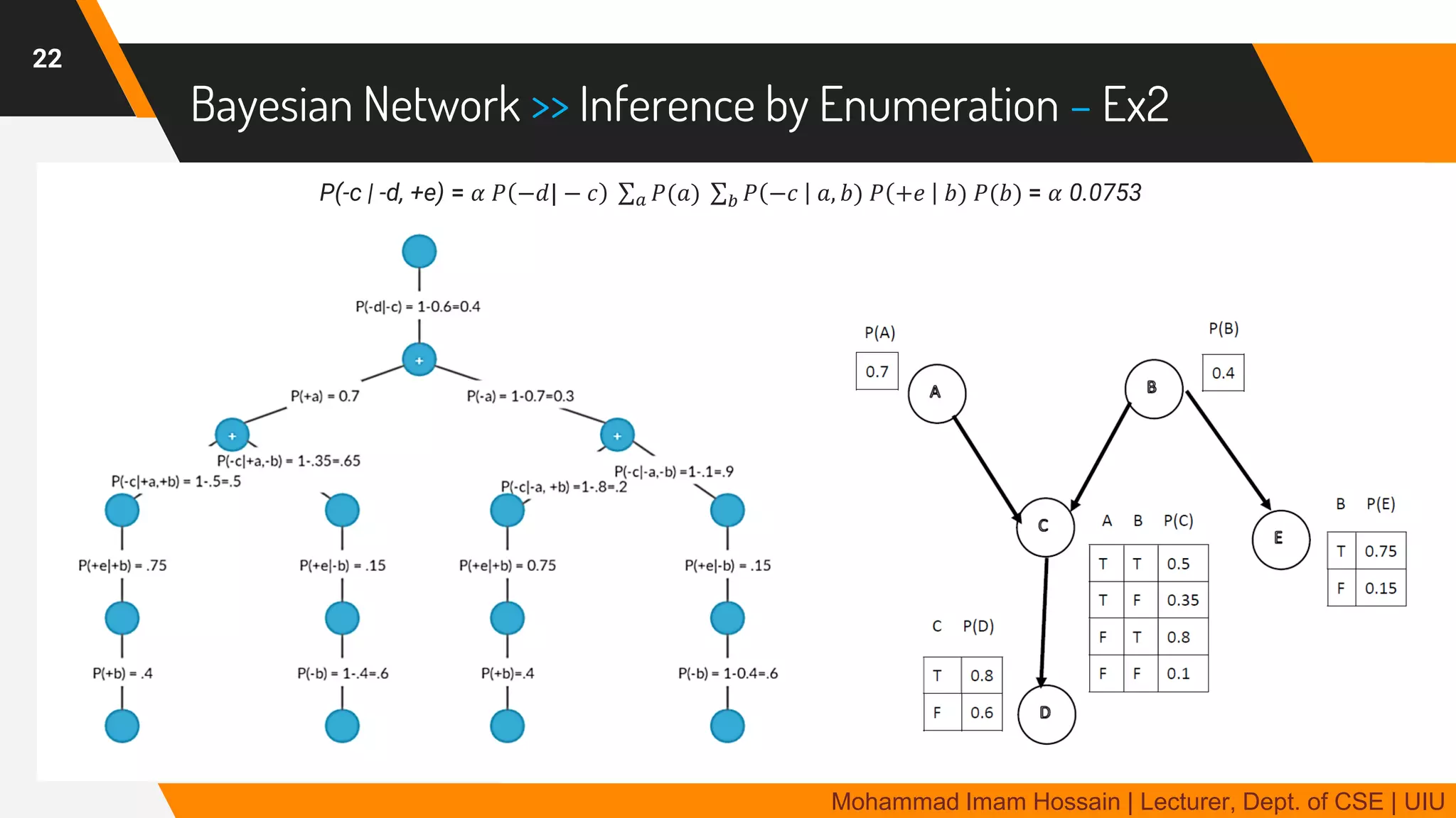 AI 9 | Bayesian Network and Probabilistic Inference | PDF | Computer Networking | Computing