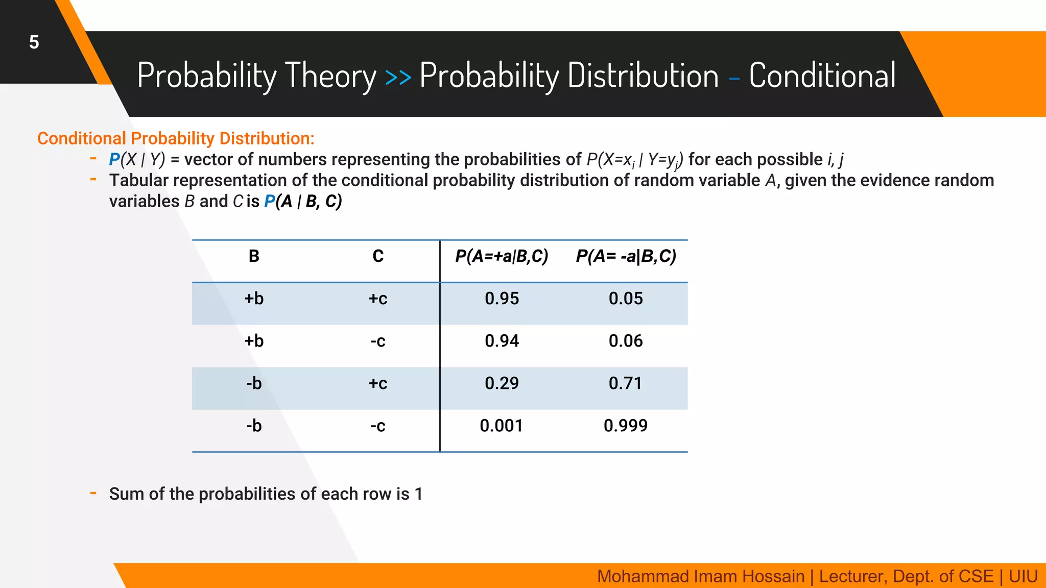 AI 9 | Bayesian Network and Probabilistic Inference | PDF