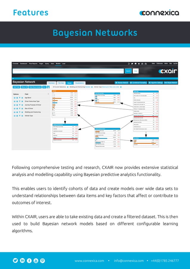Bayesian Networks Fact Sheet | PDF | Computing | Technology & Computing