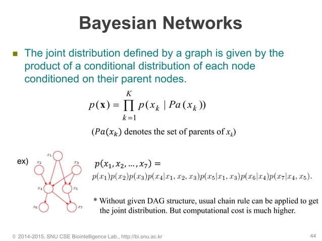 Bayesian networks in AI | PDF