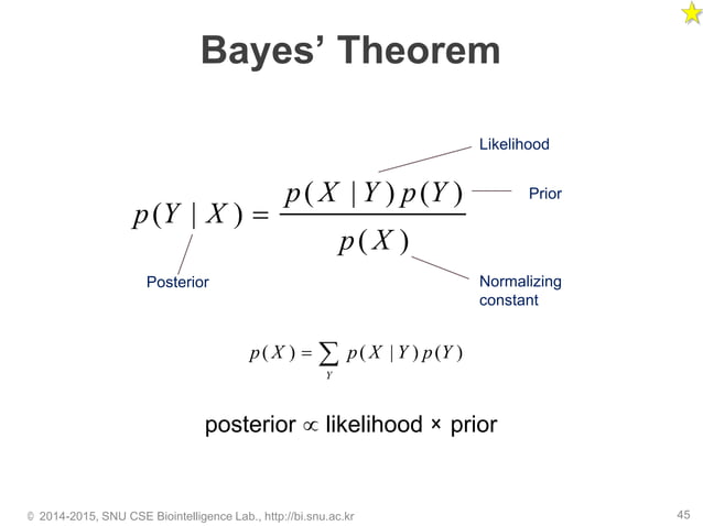 Bayesian networks in AI | PDF
