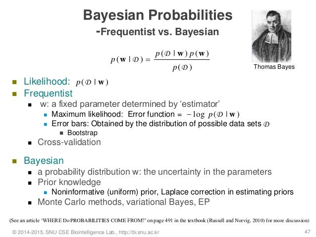Bayesian networks in AI