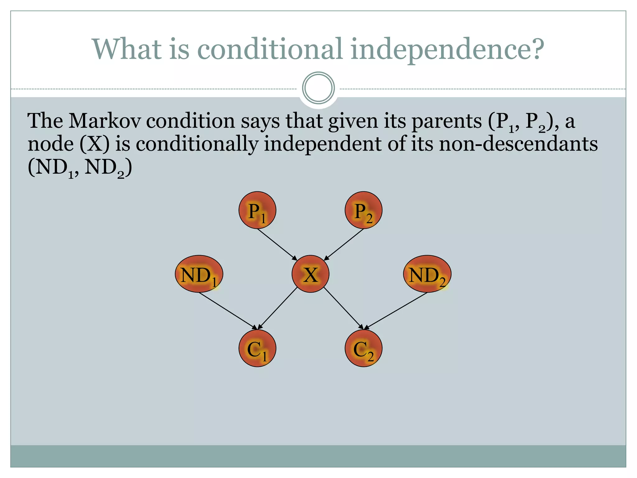 Bayesian Networks - A Brief Introduction | PDF