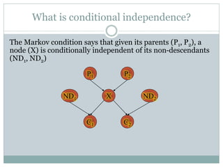 Bayesian Networks - A Brief Introduction | PDF
