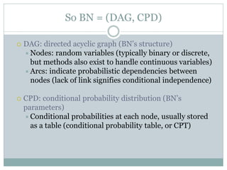 Bayesian Networks - A Brief Introduction | PDF