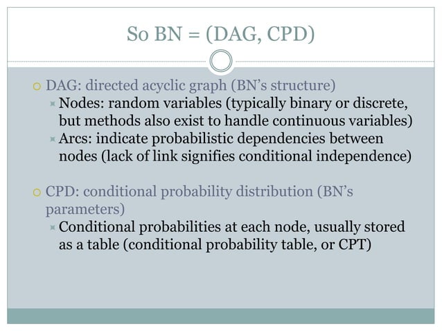 Bayesian Networks - A Brief Introduction | PDF