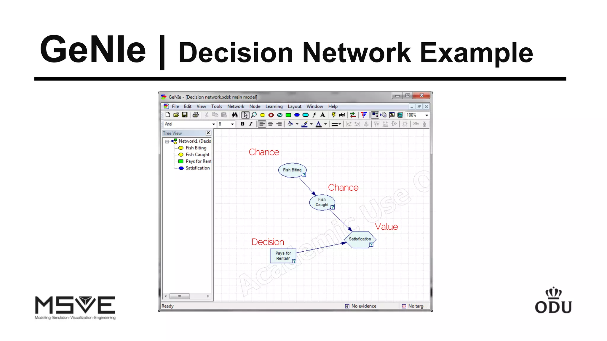 Bayesian Networks Tutorial With Genie Pdf