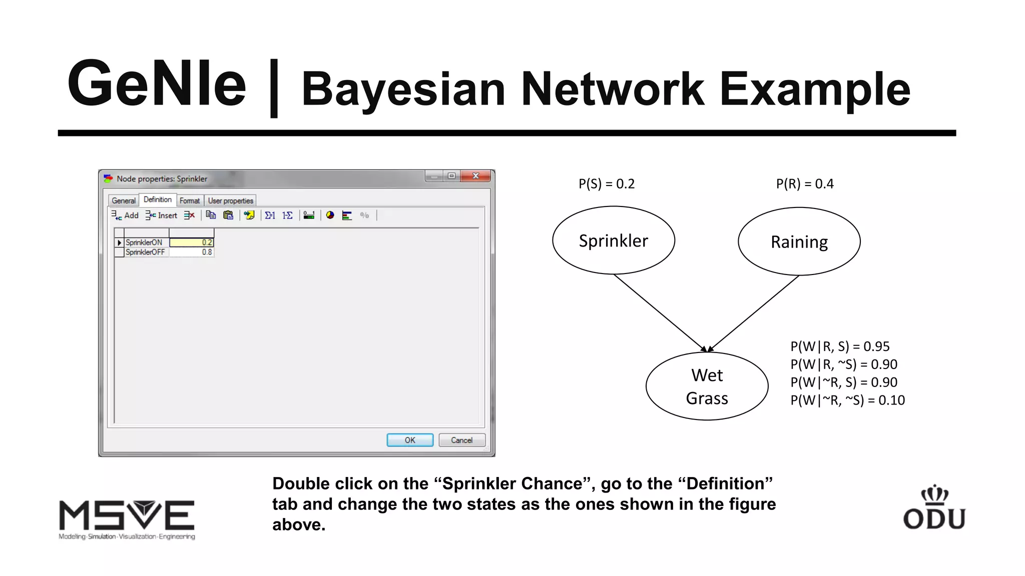 Bayesian Networks Tutorial With Genie Pdf Weather Science