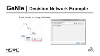 Bayesian networks tutorial with genie | PDF | Weather | Science