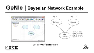 Bayesian networks tutorial with genie | PDF