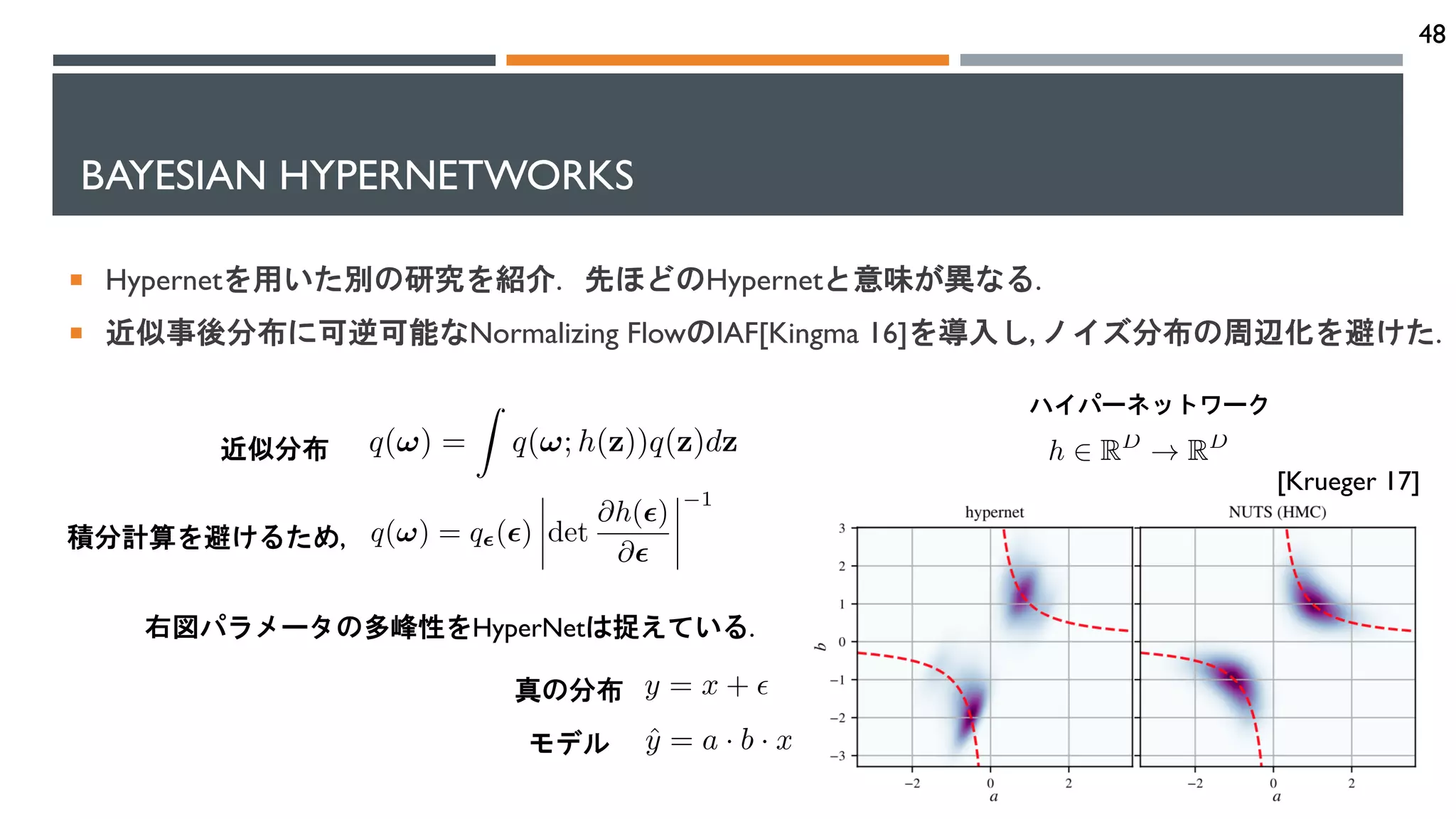 Bayesian Neural Networks : Survey | PDF | Physics | Science