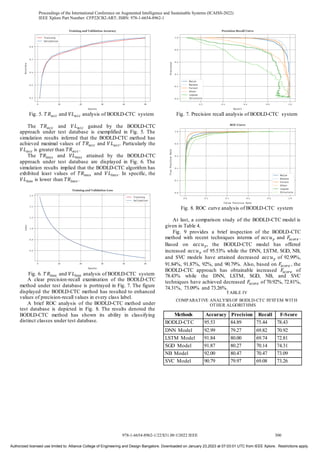 Bayesian_Optimization_with_Deep_Learning_based_Crop_Type_Classification ...