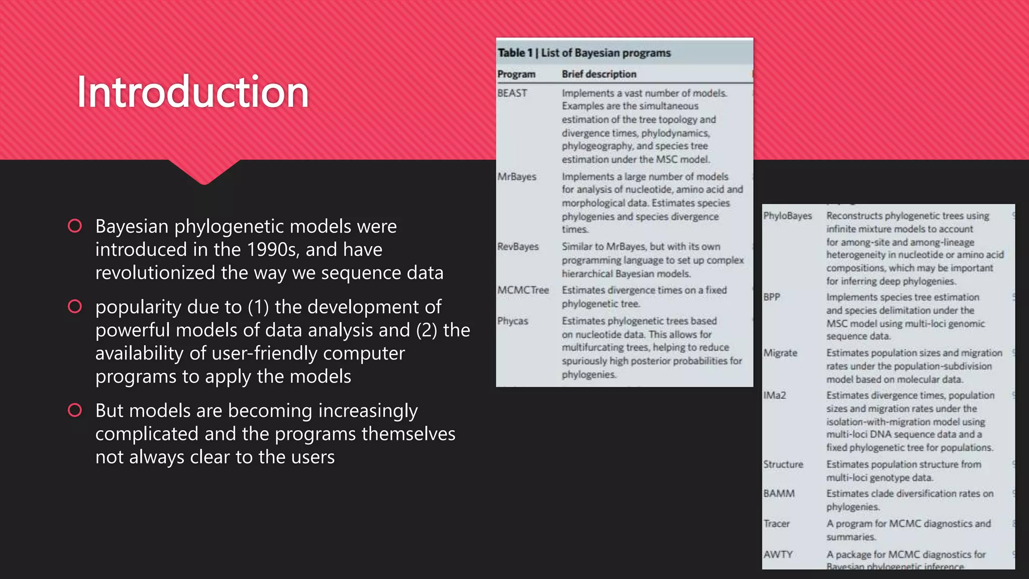 Bayesian Phylogenetics - Systematics.pptx