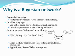Bayesian probabilistic interference | PPTX