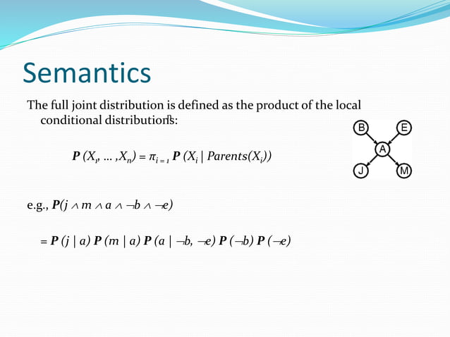 Bayesian probabilistic interference | PPTX | Computing | Technology & Computing