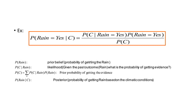 Bayesian regression algorithm for machine learning | PDF