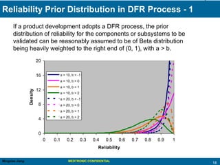 Bayesian reliability demonstration test in a design for reliability ...