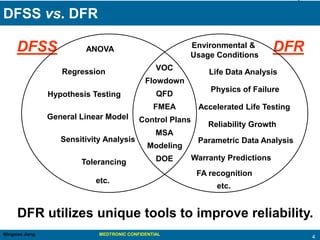 Bayesian reliability demonstration test in a design for reliability ...