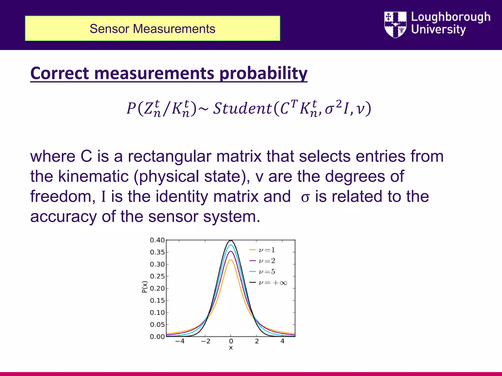 Bayesian Risk Assessment Of Autonomous Vehicles Pdf