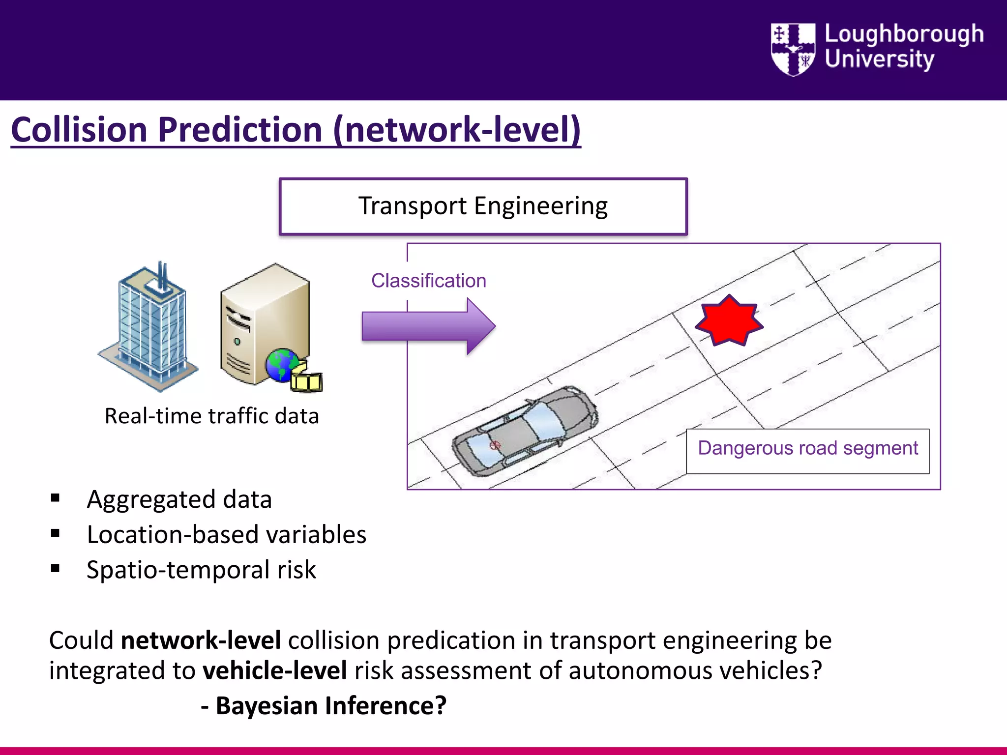 Bayesian risk assessment of autonomous vehicles | PDF