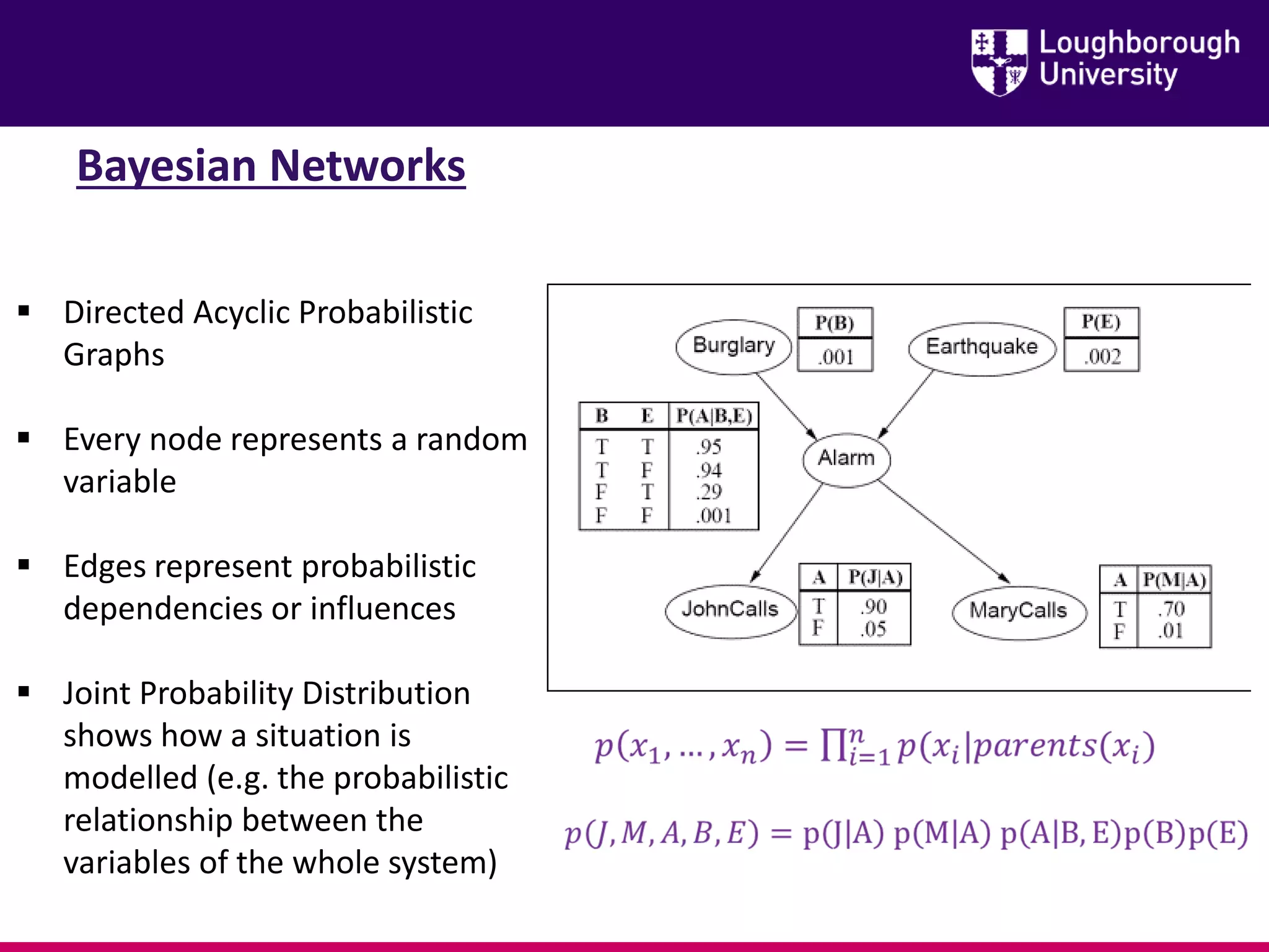 Bayesian Risk Assessment Of Autonomous Vehicles Pdf