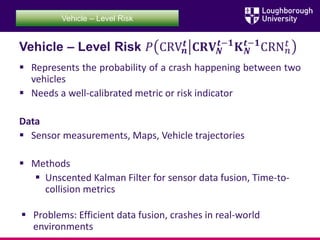 Bayesian risk assessment of autonomous vehicles | PDF
