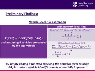 Bayesian risk assessment of autonomous vehicles | PDF