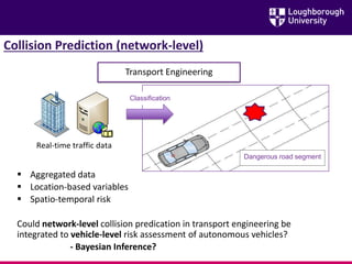 Bayesian risk assessment of autonomous vehicles | PDF