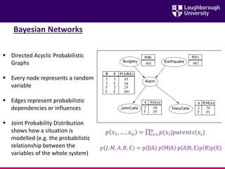 Bayesian risk assessment of autonomous vehicles | PDF