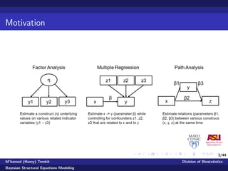 Bayesian Structural Equations Modeling (SEM) | PPT