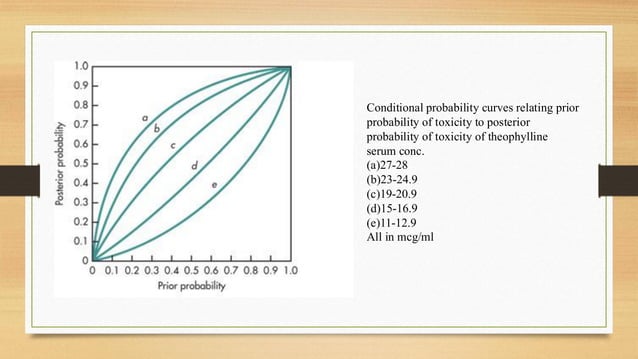Bayesian theory with examples and formuls.pdf