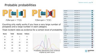 Bayesian updating using saam data | PPT