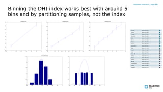 Bayesian updating using saam data | PPT