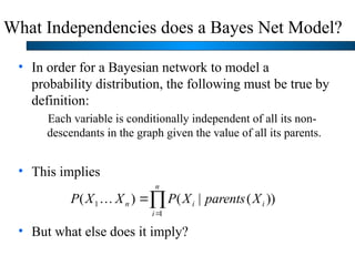 bayesian in artificial intelligence and search methods | PPT