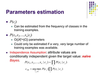 bayesNaive algorithm in machine learning | PPT