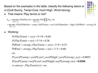 bayesNaive algorithm in machine learning | PPT