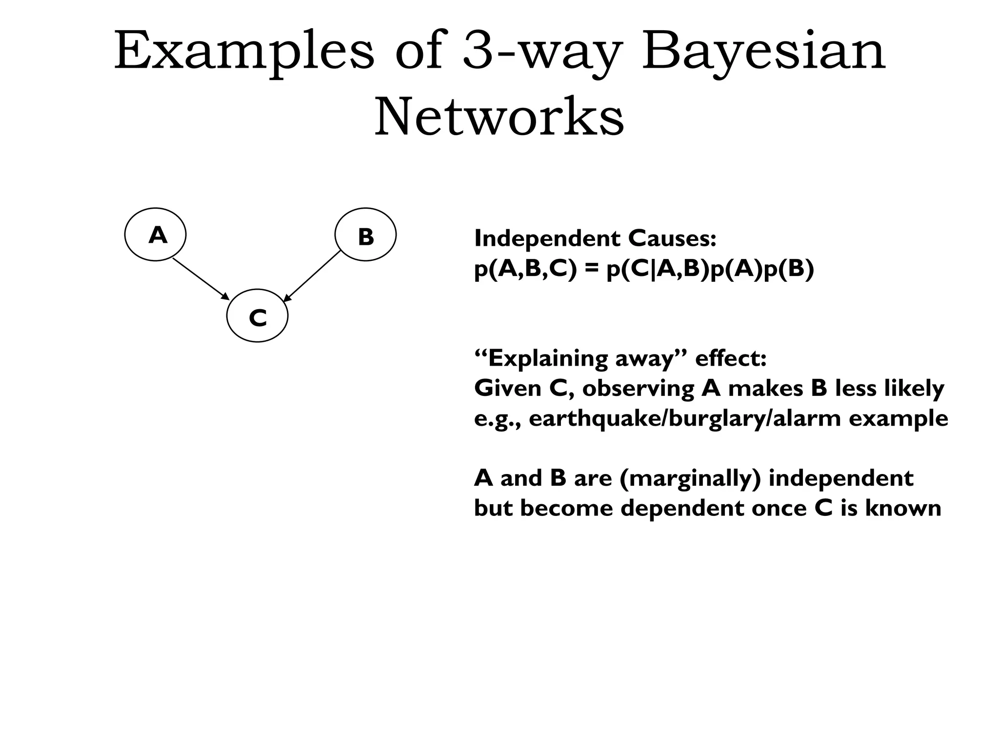 Bayesnetwork | PPT