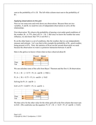 Bayes Theorem and Inference Reasoning for Project Managers | PDF