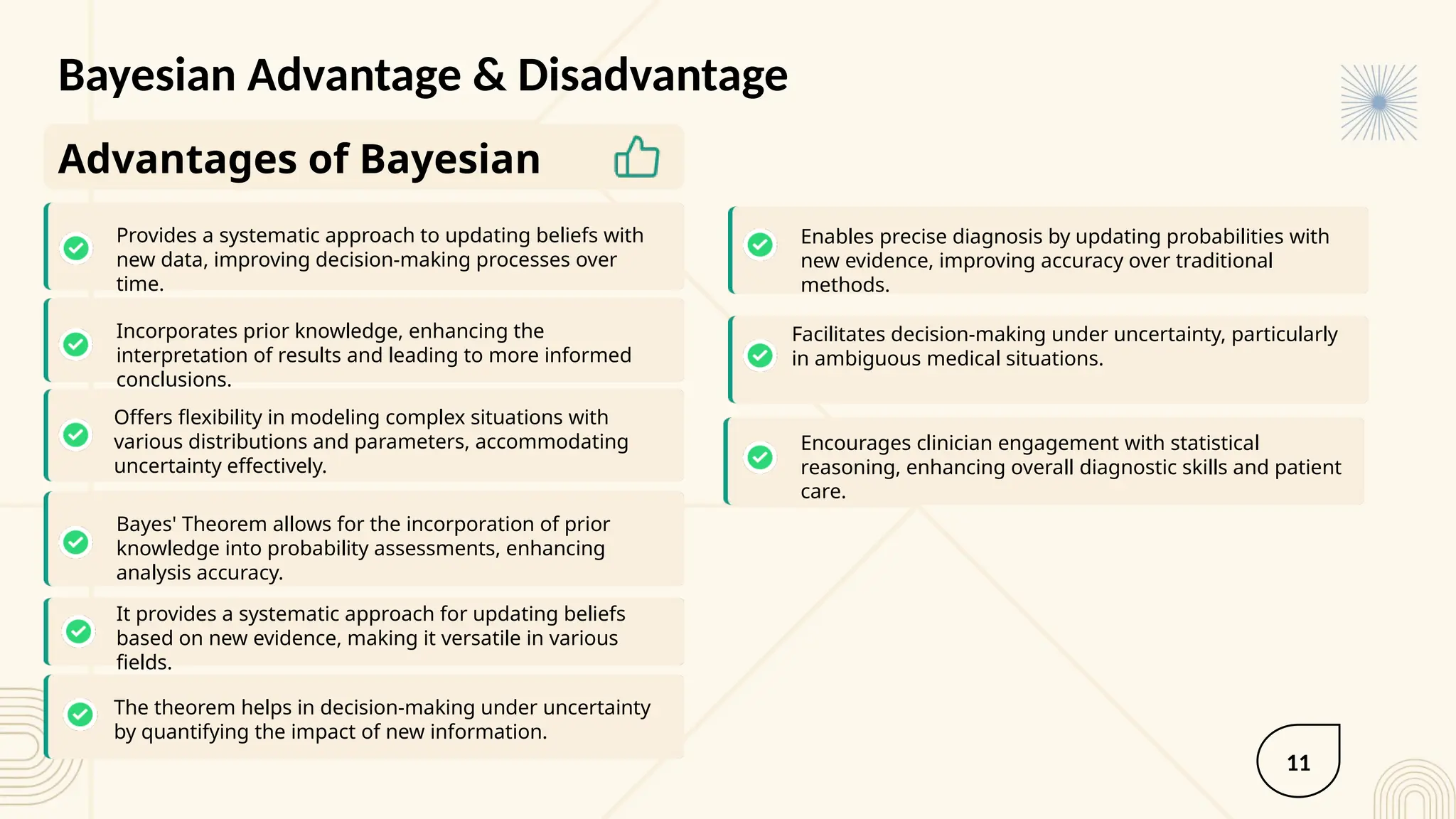 presentation about Bayes Rules with examples.pptx