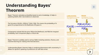presentation about Bayes Rules with examples.pptx