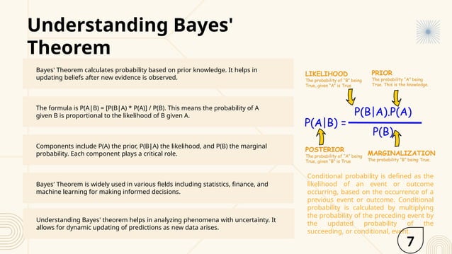 presentation about Bayes Rules with examples.pptx