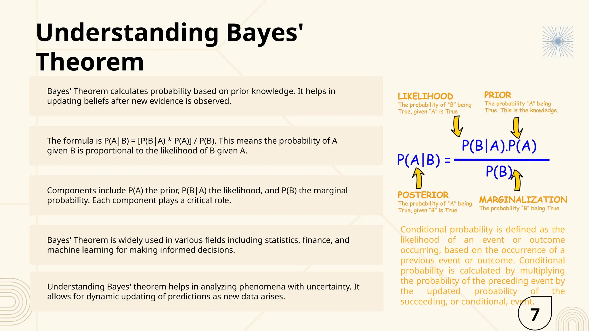 Bayes Rules _ Bayes' theorem _ Bayes.pptx | Physics | Science