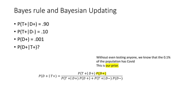 Bayes Rule with a formula for students studying | PPT
