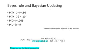 Bayes Rule with a formula for students studying | PPT