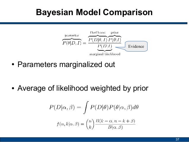 Introduction to Bayesian Statistics