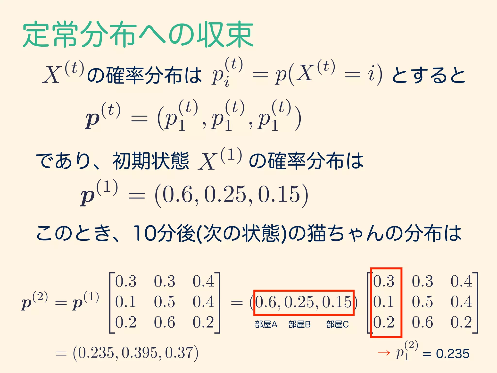 基礎からのベイズ統計学 輪読会資料 第4章 メトロポリス・ヘイスティングス法 | PPT