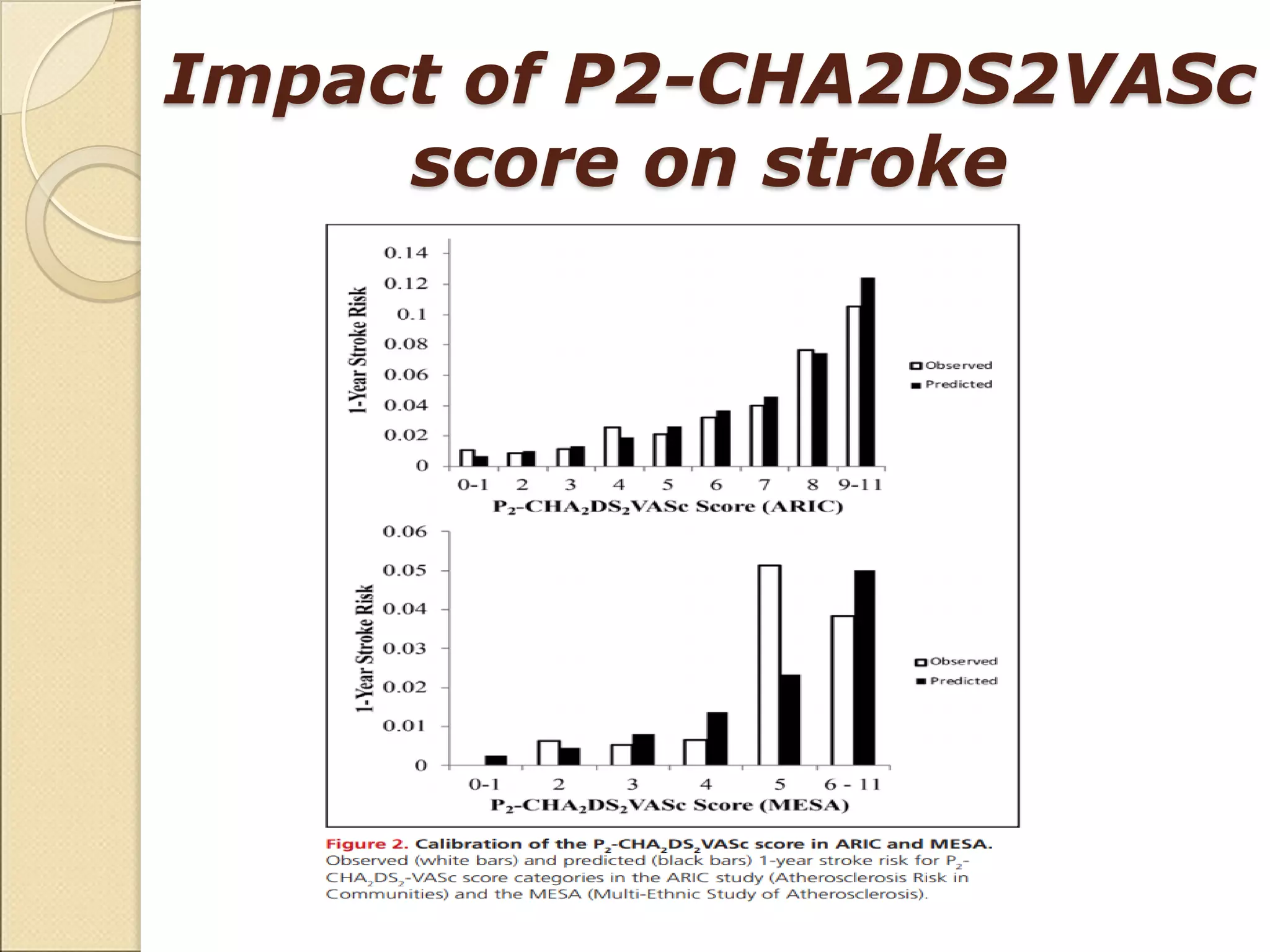 Bayes syndrome and atrial fibrillation and stroke | PPT